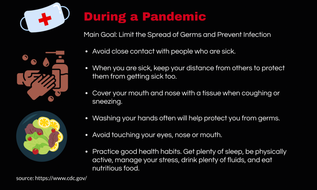 How to Survive a Pandemic - MPH Online