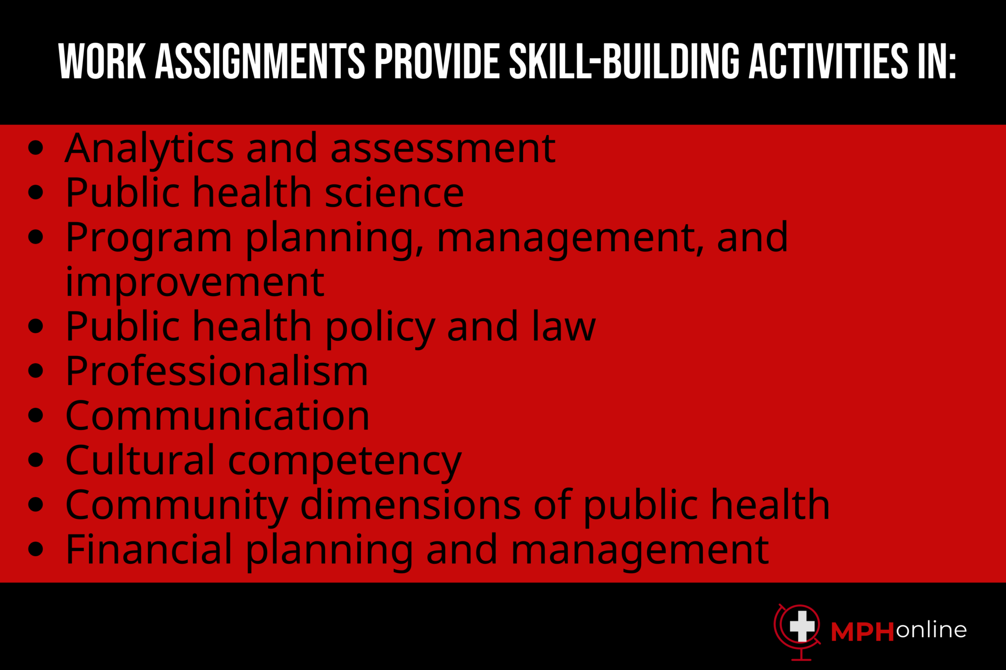 Ultimate Guide to the CDC Public Health Associate Program - MPH Online